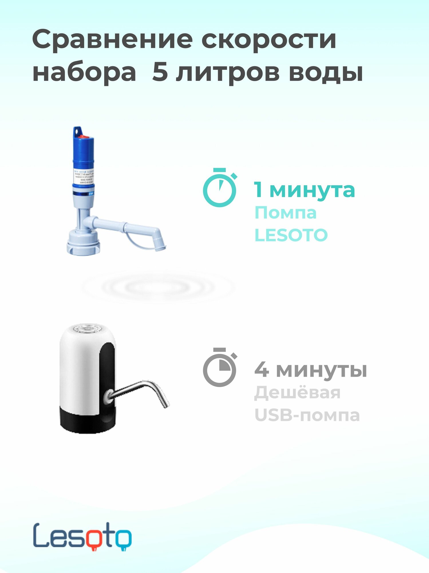 Аксессуар для кулера — фото 1