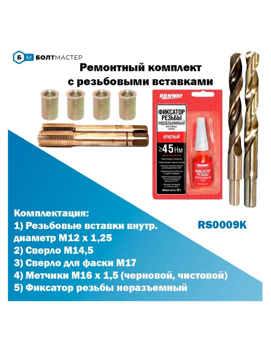 Ремонтный комплект резьбовых вставок M12x1,25 с инструментом