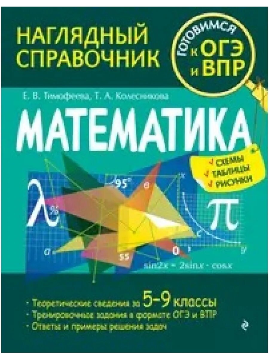 Математика