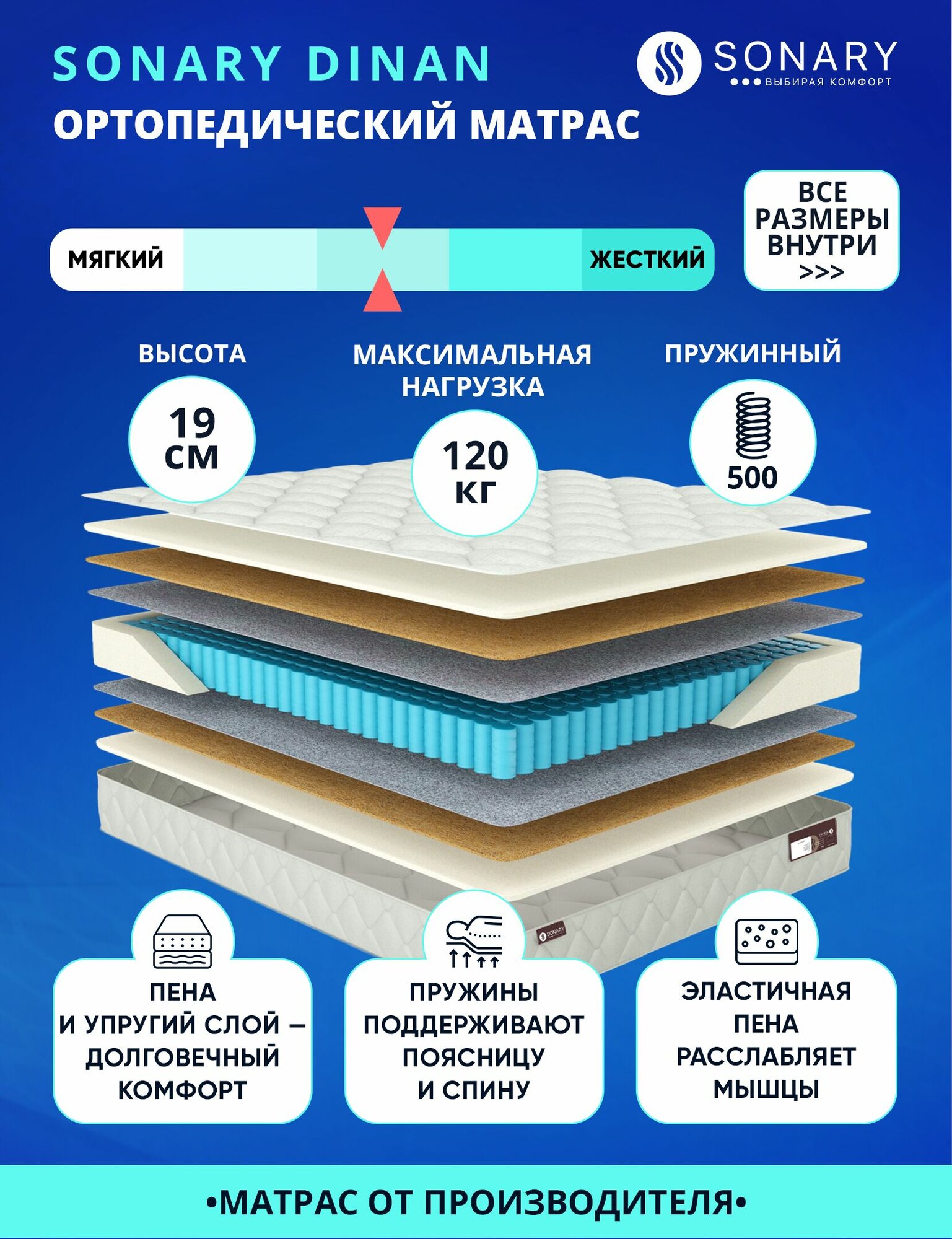 Матрас Sonary Dinan 75х200 серии Urban высота 19 см анатомический средней жесткости Независимые пружины