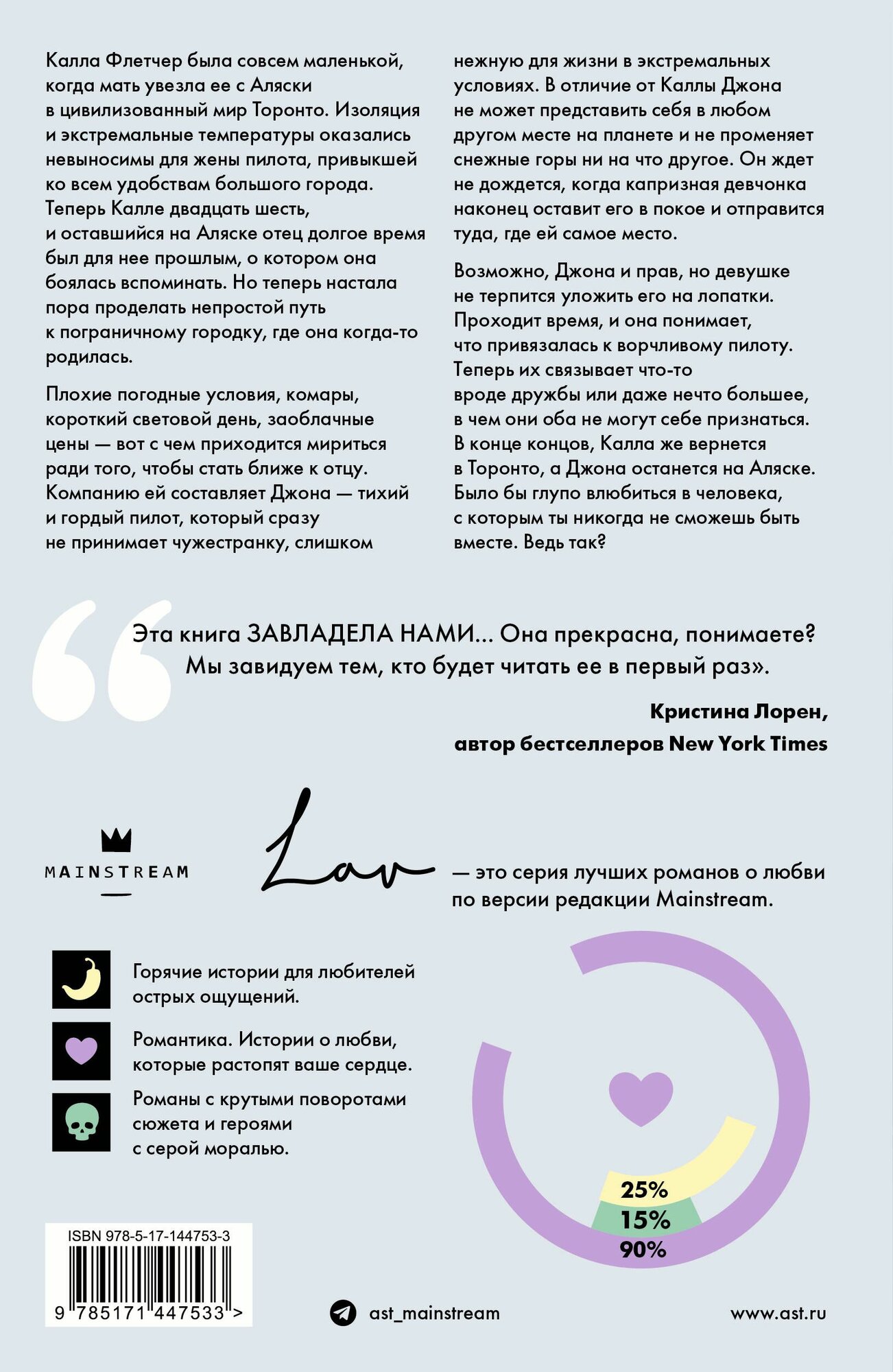 Дикая Флетчер — фото 1