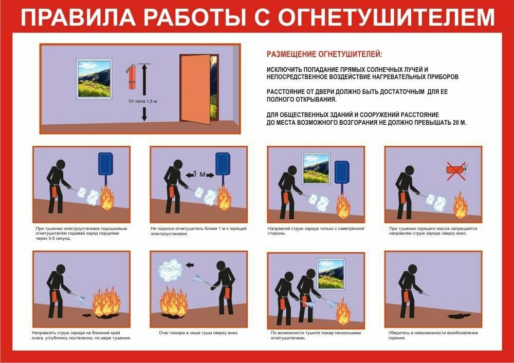 Стенд Правила работы с огнетушителем размер 1000 х 750 пластик 3 мм
