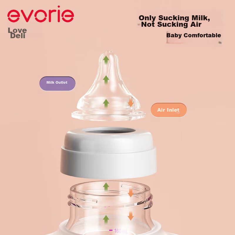 Evorie соска, Wide - Neck Realistic Feel, Baby соска (S Round Hole), 0 - 3 мес, Single Pack