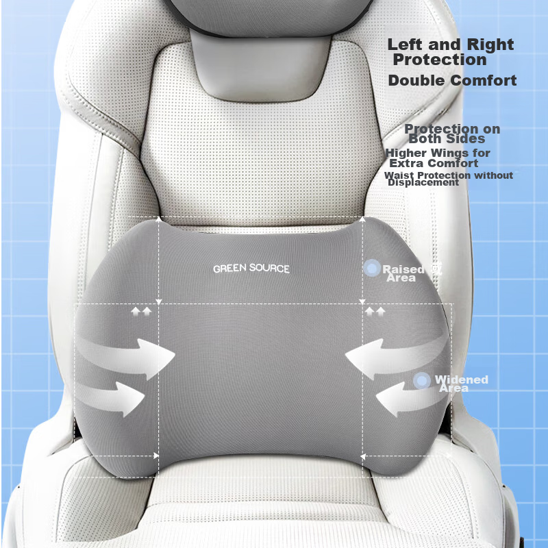 Luzhiyuan Car Headrest And Lumbar Support Set, Space Memory Foam, Office Lumbar Cushion, Car Neck Pillow, 3D Comfortable, Gray