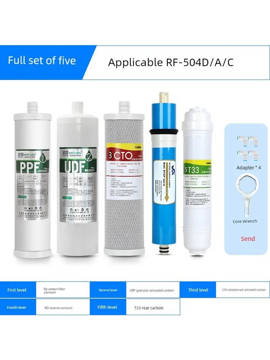 Фильтр для воды Qinyuan-полный комплект, 5 уровней