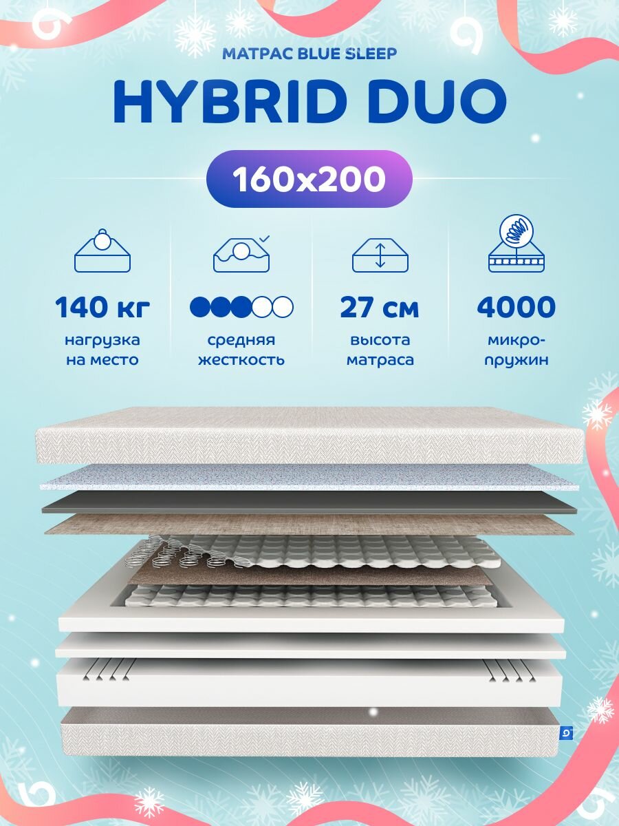Матрас 160х200 ортопедический двуспальный пружинный матрас Hybrid Duo