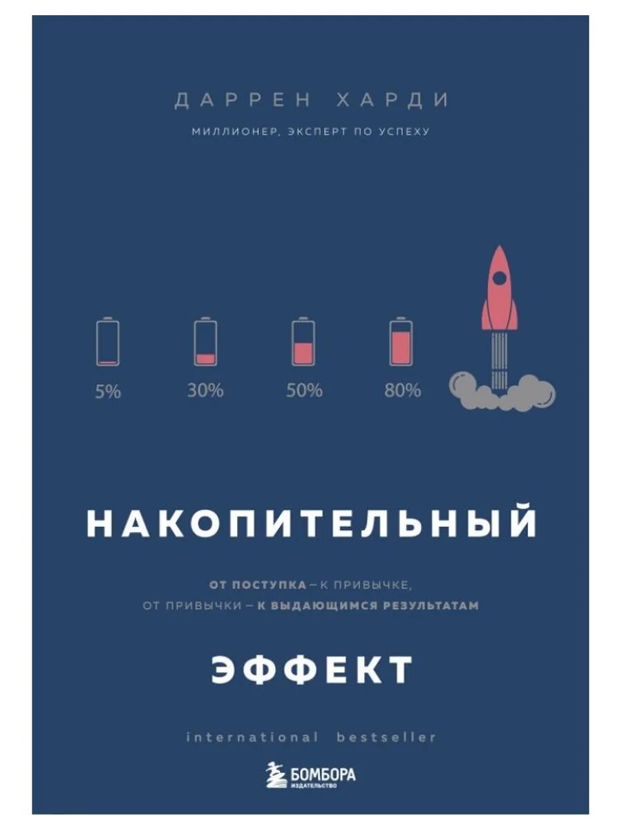 Накопительный эффект. От поступка - к привычке, от привычки