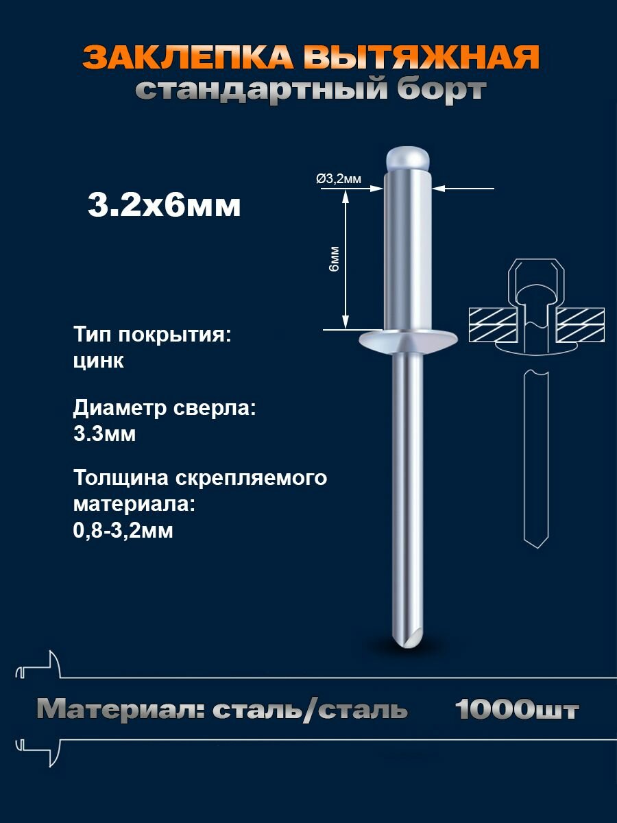 Заклепки вытяжные 3,2х6мм сталь/сталь усиленные 1000шт