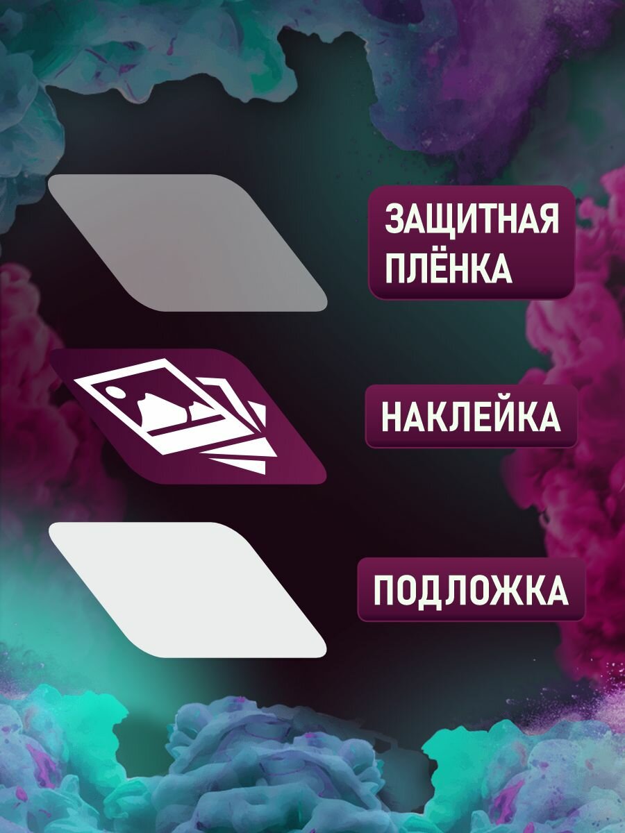 Наклейки на телефон