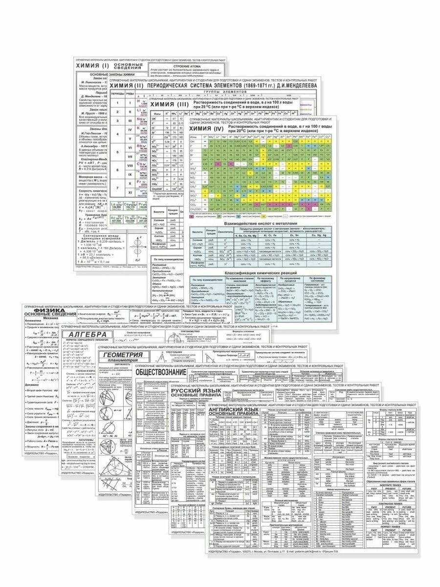 Набор из 10 карточек. Матем, физика, химия Ср. и Старшая