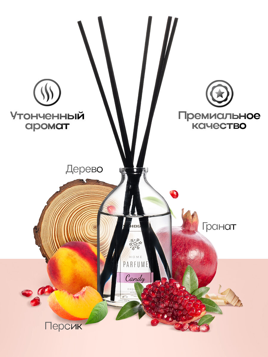 Аромадиффузор SCHOGEN Candy, с палочками, аромат гранат/персик/дерево, 100 мл — фото 1