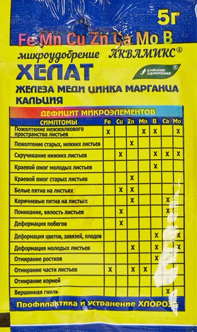 Удобрение Комплекс микроэлементов «Аквамикс» 0.005 кг