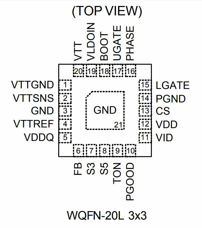 Микросхема RT8248AGQW 5E= Bulk