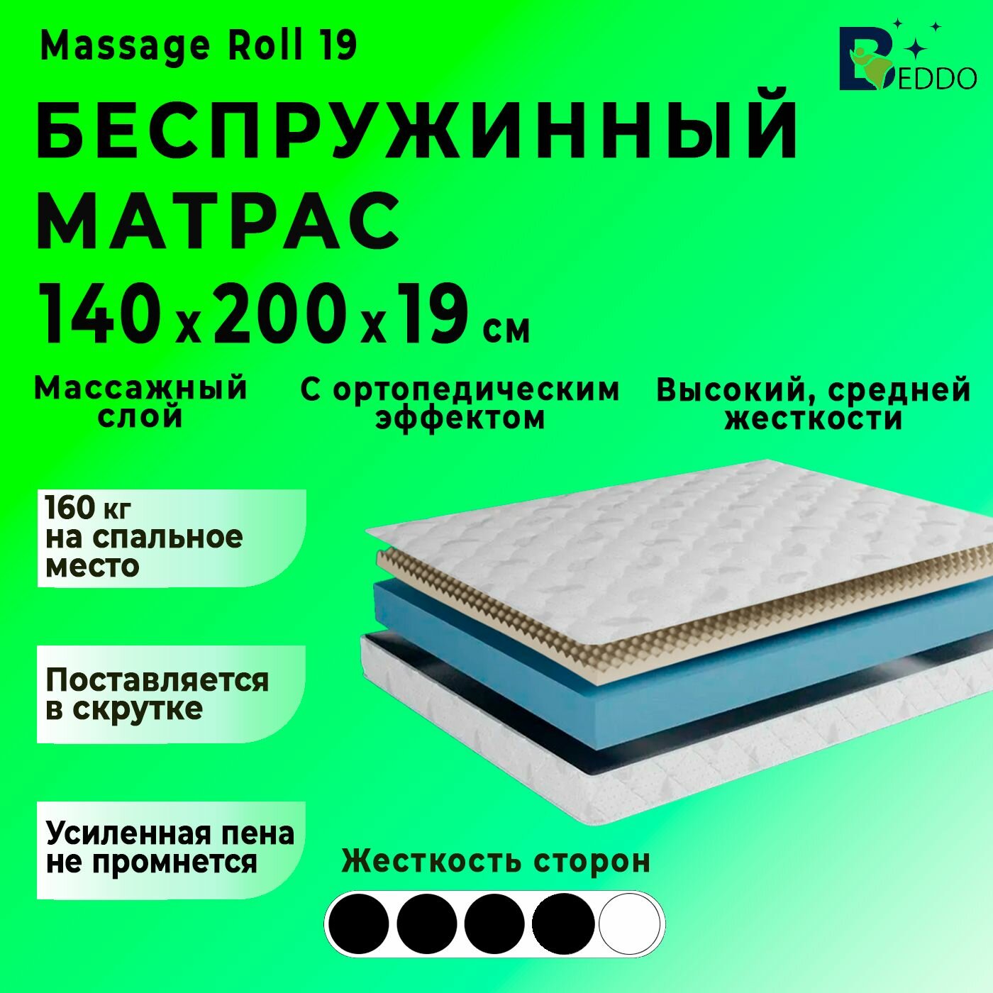 Матрас 140х200 беспружинный BEDDO Massage Roll 19 см, ортопедический с массажной пеной, двусторонний, в рулоне