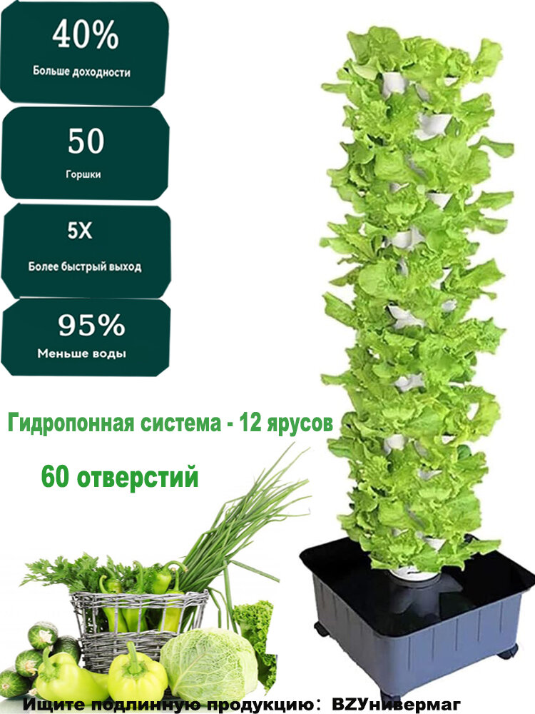 Карманы для вертикального озеленения