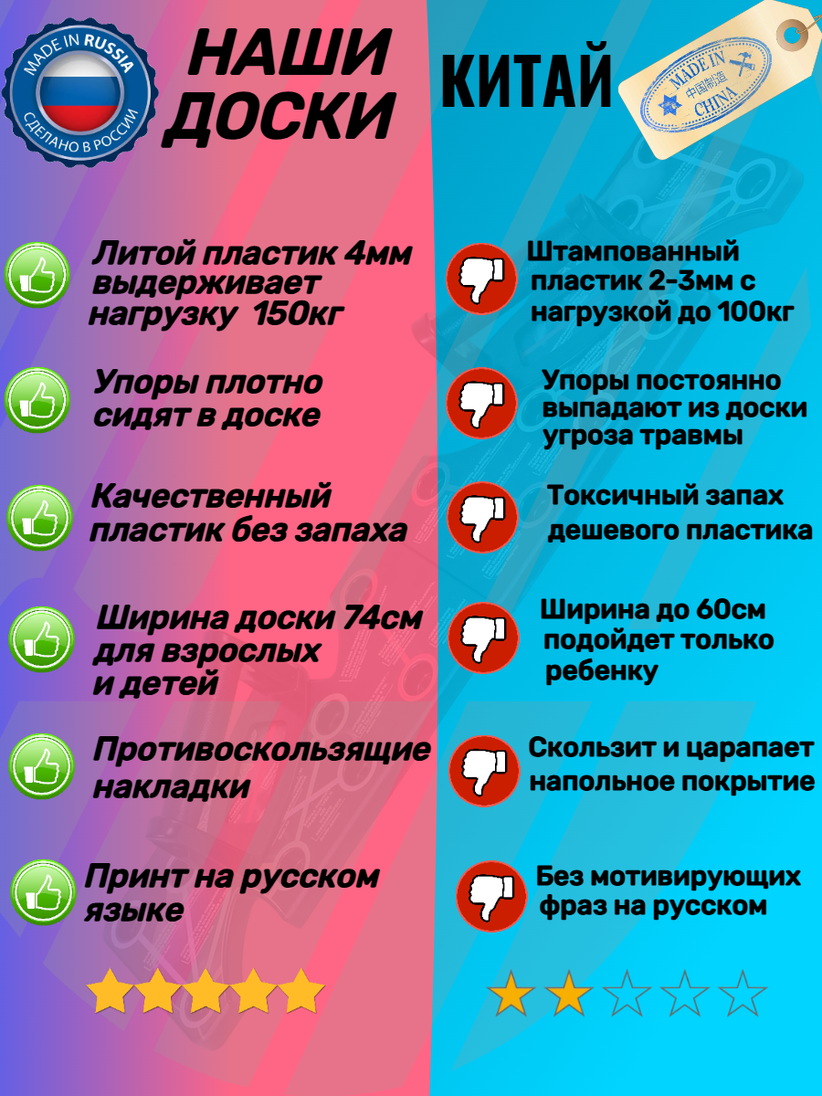 Упоры доска для отжиманий "Девушка" — фото 1