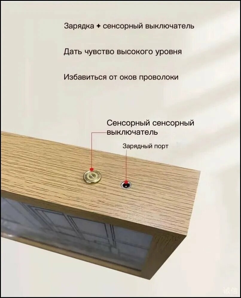 Настольные лампы, ночники, декоративные картины, которые можно превратить в светильники