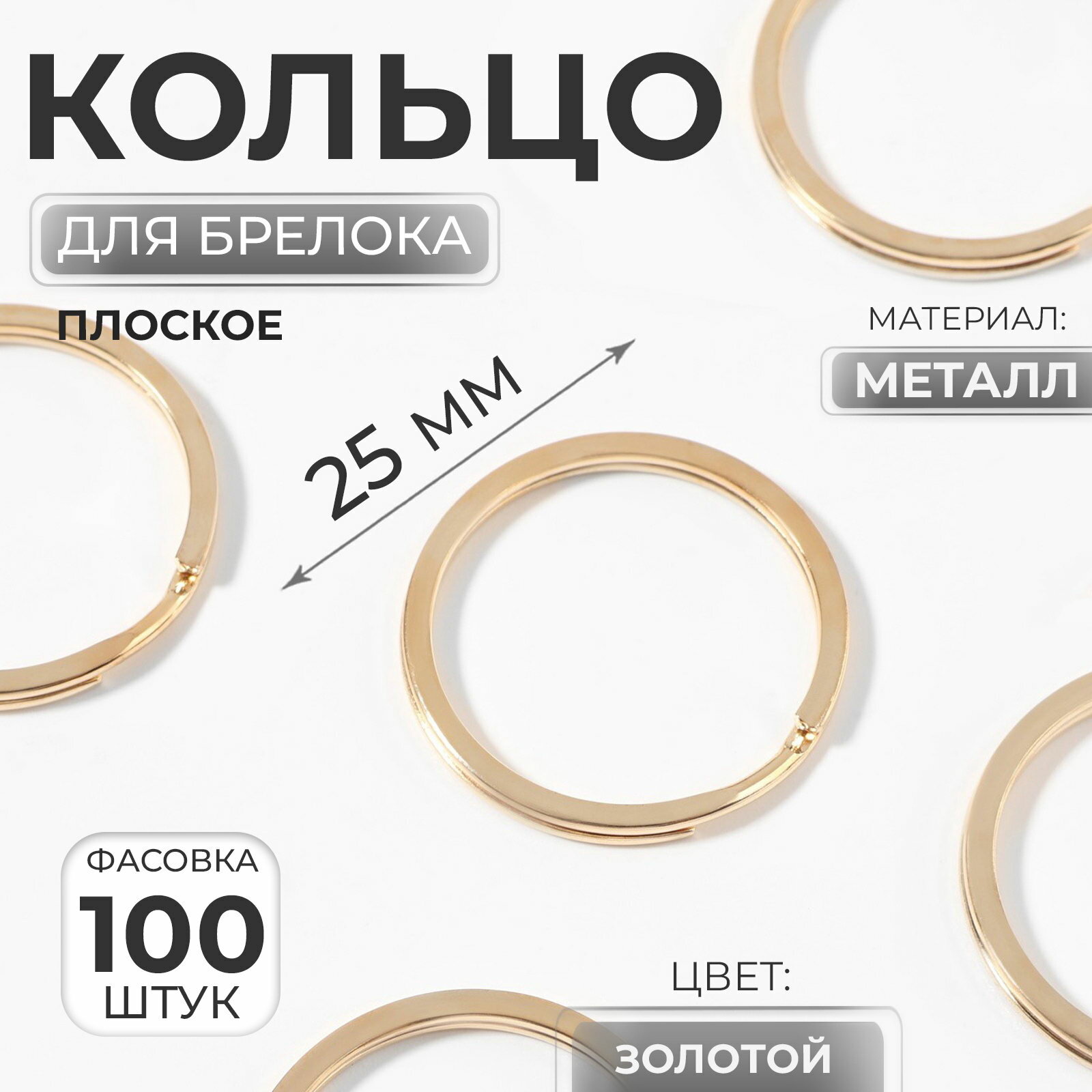 Кольцо Сима-ленд