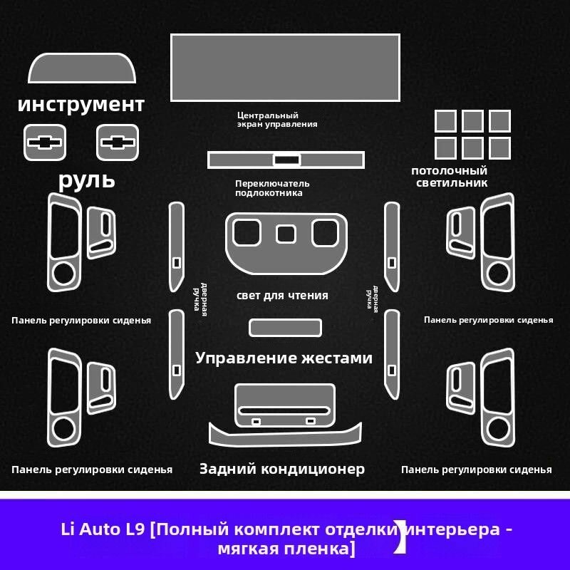 Защитная пленка интерьера Li Auto L7/L8/L9 — прозрачная TPU, полный набор для приборной панели и сенсоров 2022-2024