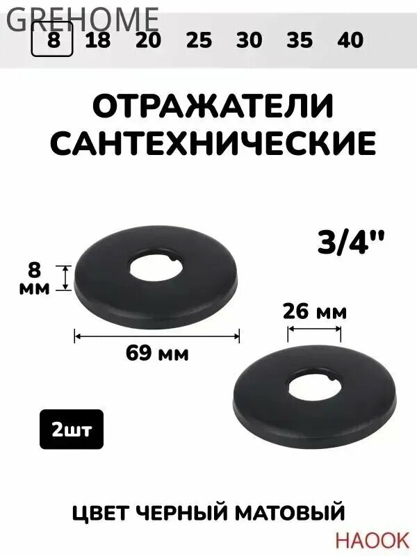 Отражатель для смесителя и полотенцесушителя сантехнический черный круглый 3/4, 2шт.