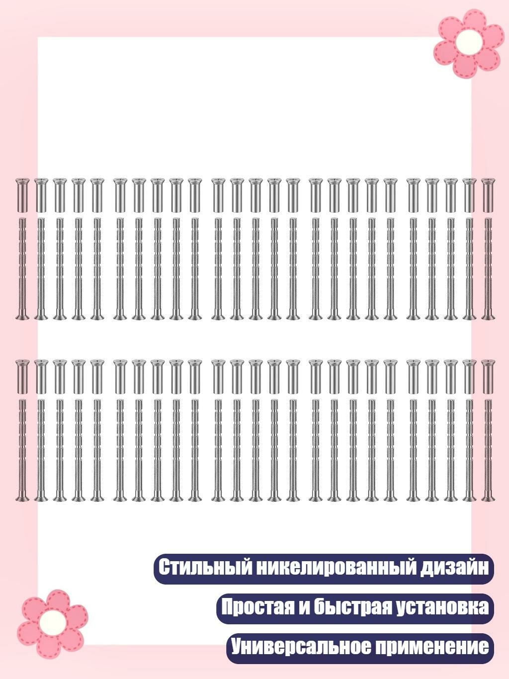 Усовершенствованные винтовые втулки из никелированной стали