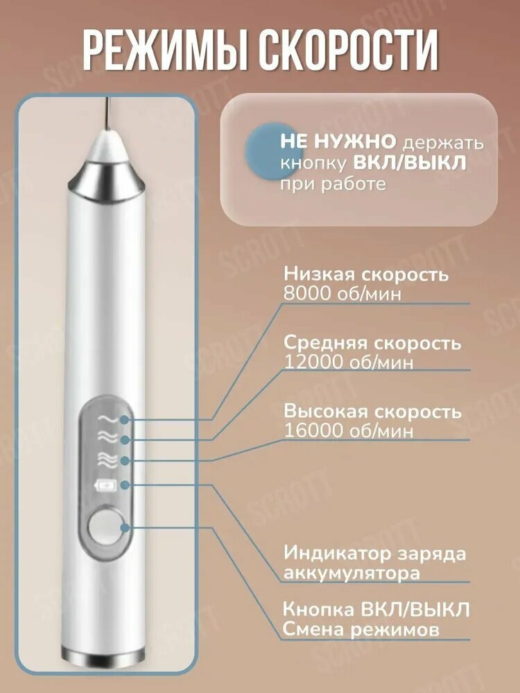 Вспениватель молока — фото 1