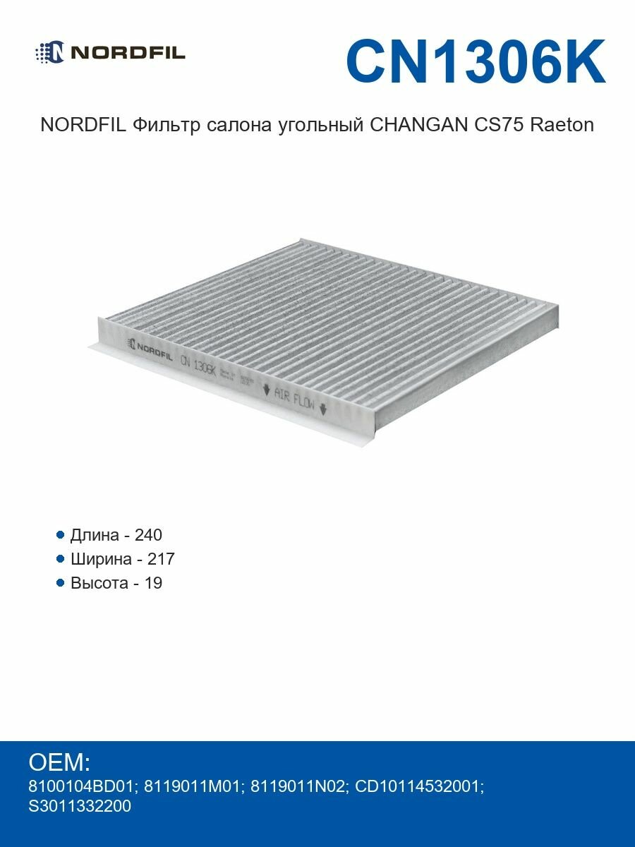 NORDFIL Фильтр салона угольный CHANGAN CS75 Raeton