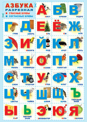 Плакат Азбука разрезная. Гласные и согласные буквы (А2) (ПЛ-6096/ПЛ-15103), (Сфера, 2022), Л, c.1