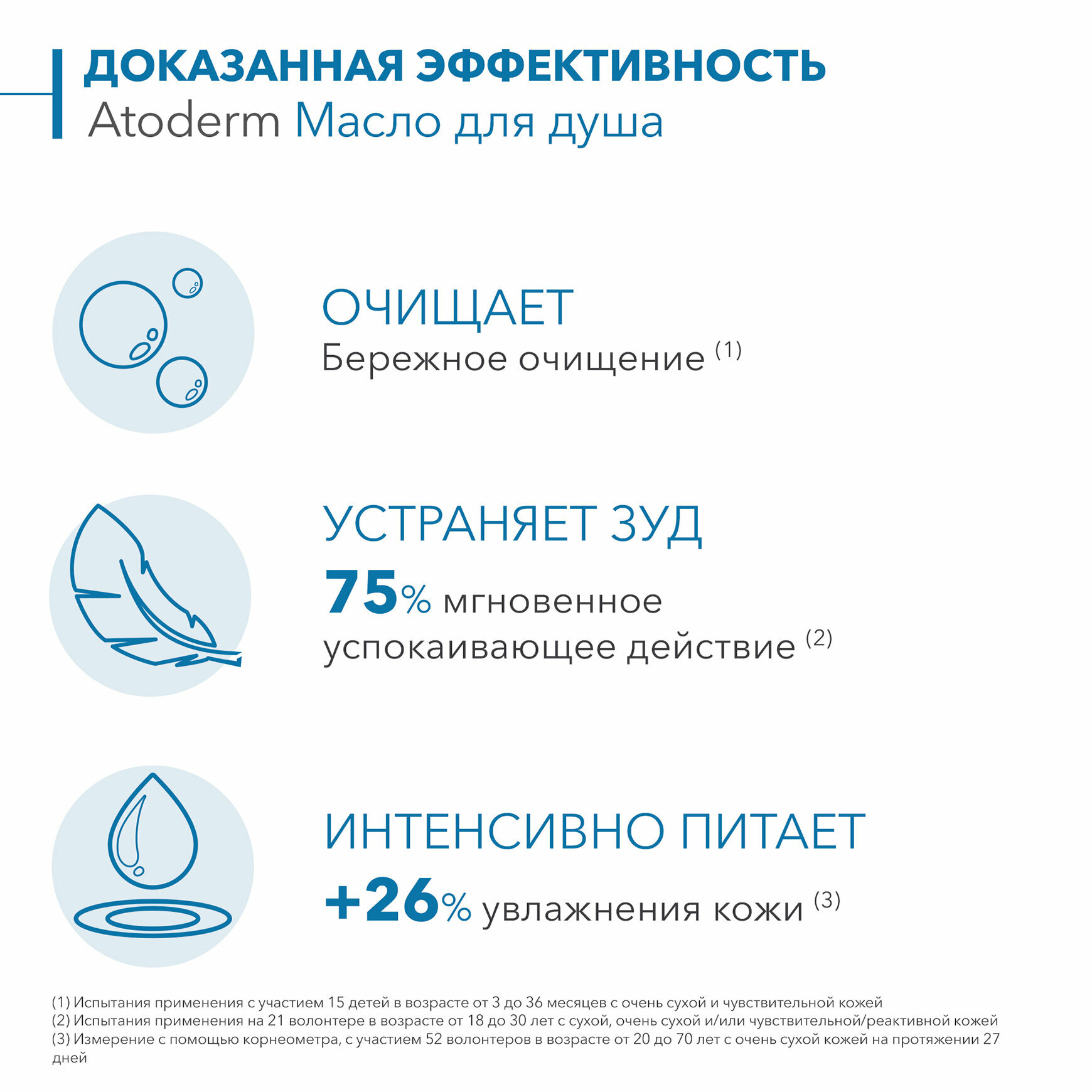 Масло косметическое — фото 1
