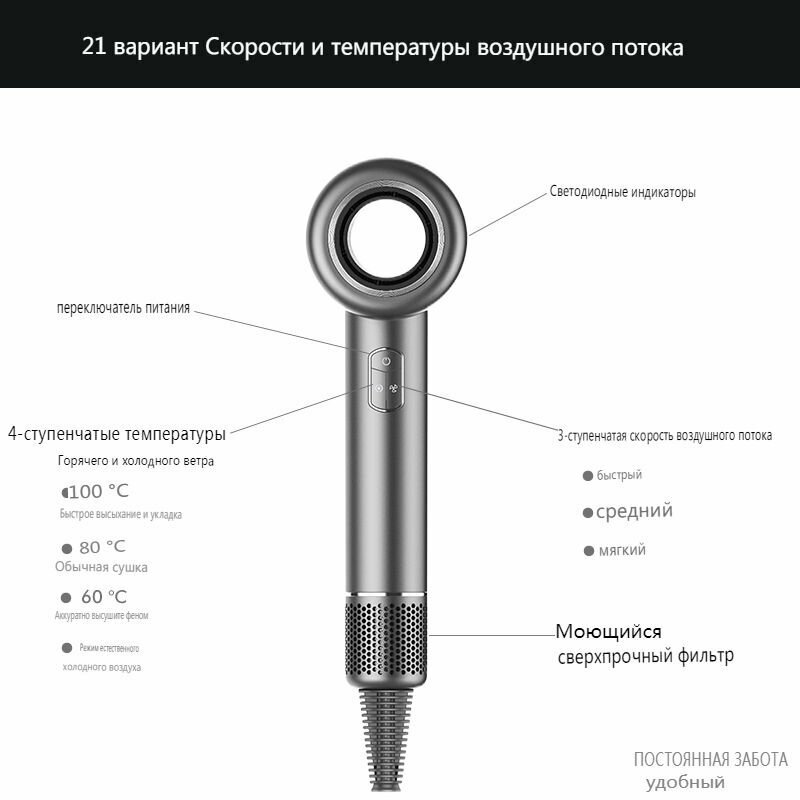 Фен для волос — фото 1
