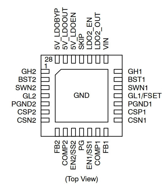 Микросхема NCP81038MNTWG