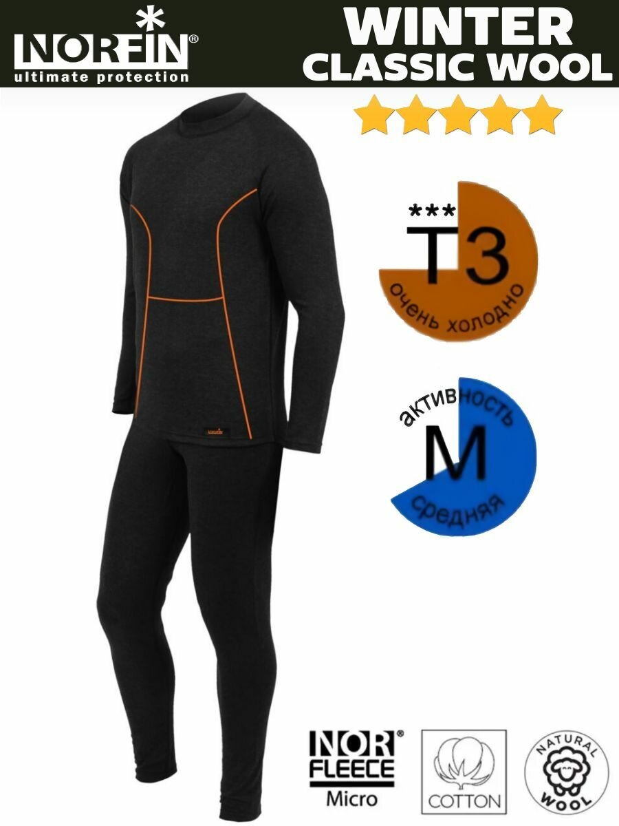 Комплект термобелья Базовая коллекция