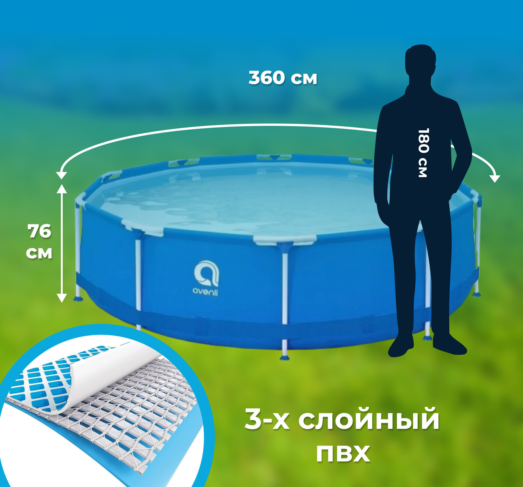 Каркасный бассейн круглый, Avenli, 360х76 см, с фильтром и насосом