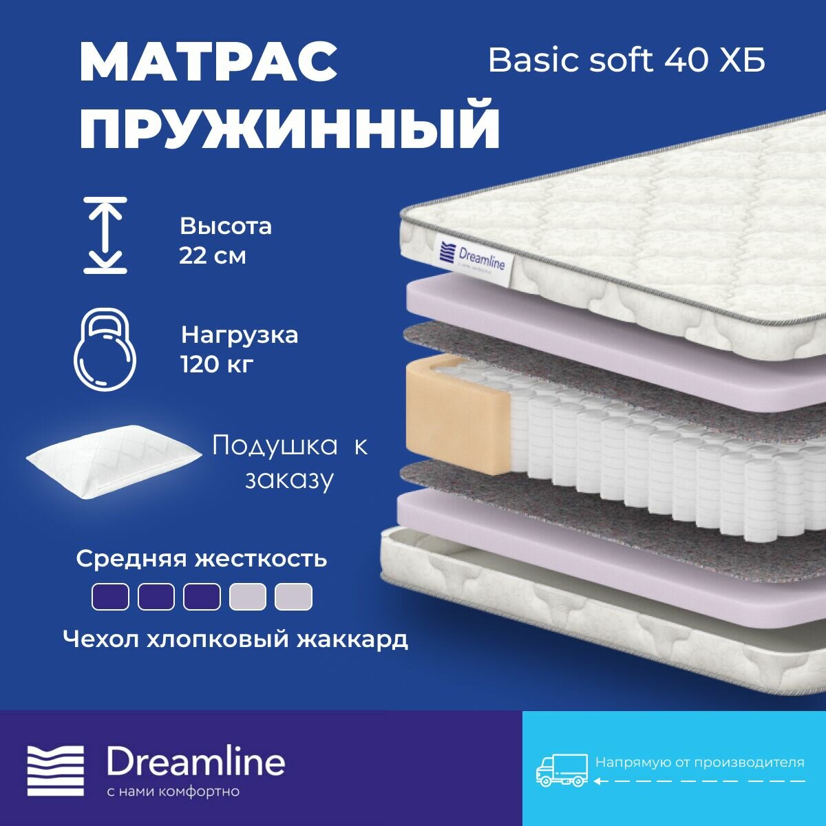 Матрас Dreamline Basic Soft 40 Хб 180х185 высота 22 см анатомический средней жесткости Независимые пружины