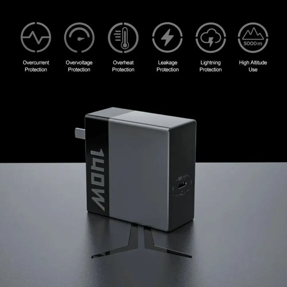 Блок питания для ноутбуков Lenovo Legion 140W type-c (GaN зарядка)