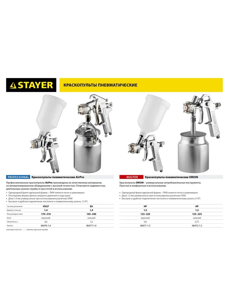 AirPro S, EA 1.4 мм, пневматический краскопульт с нижним ба