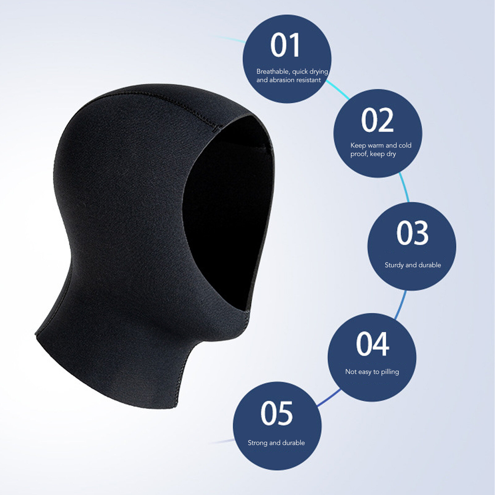 Капюшон для гидрокостюма, черный неопрен, 3 мм, термозащита для ушей, солнцезащитный дышащий капюшон для подводного плавания, плавания, серфинга с аквалангом SM