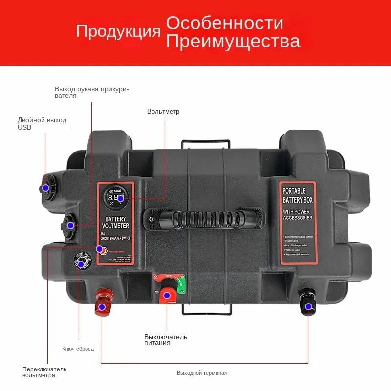 Бокс для АКБ — фото 1
