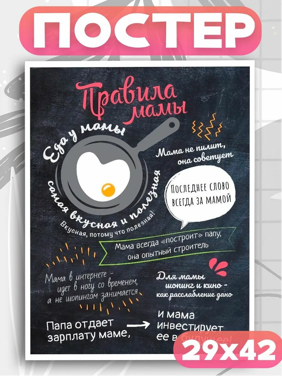 Постер на стену Правила мамы и папы, плакат 1шт, А3 размер.