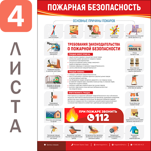 Плакаты «Пожарная безопасность» (М-41, ламинированная бумага, А2, 4 листа)