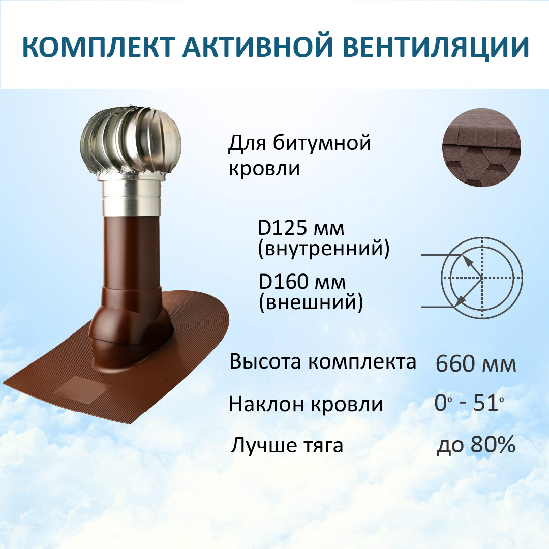 Комплект активной вентиляции: Турбодефлектор TD160 ОЦ, вент. выход утепленный высотой Н-500, проходной элемент для битумной кровли, коричневый
