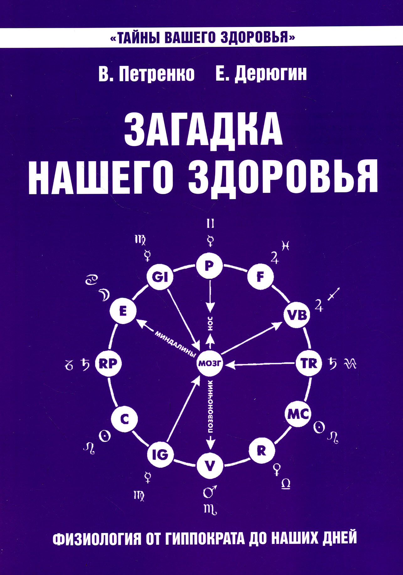 Загадка нашего здоровья. Книга 7. Физиология от Гиппократа до наших дней