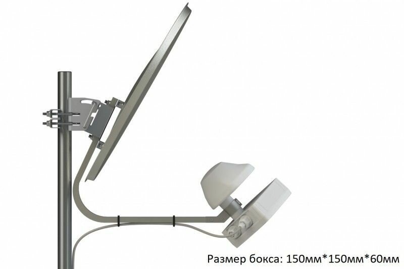 UMO-3 MIMO BOX - широкополосный 3G/4G офсетный облучатель с боксом TS-9