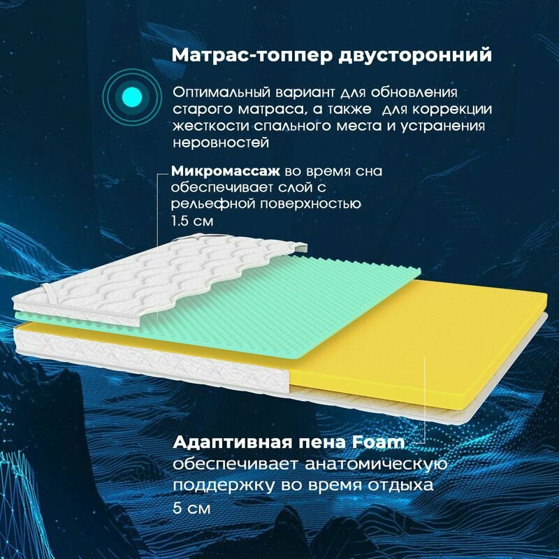 Матрас-топпер Dreamtec Correct Ottimo 150х200, на кровать, на диван, беспружинный, эффект массажа — фото 1