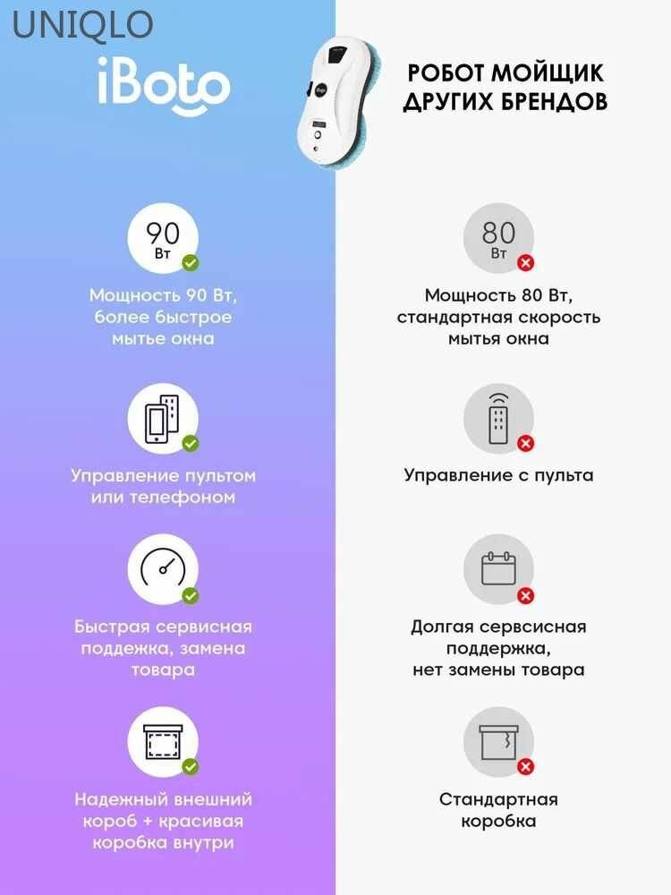 Робот для мойки окон — фото 1