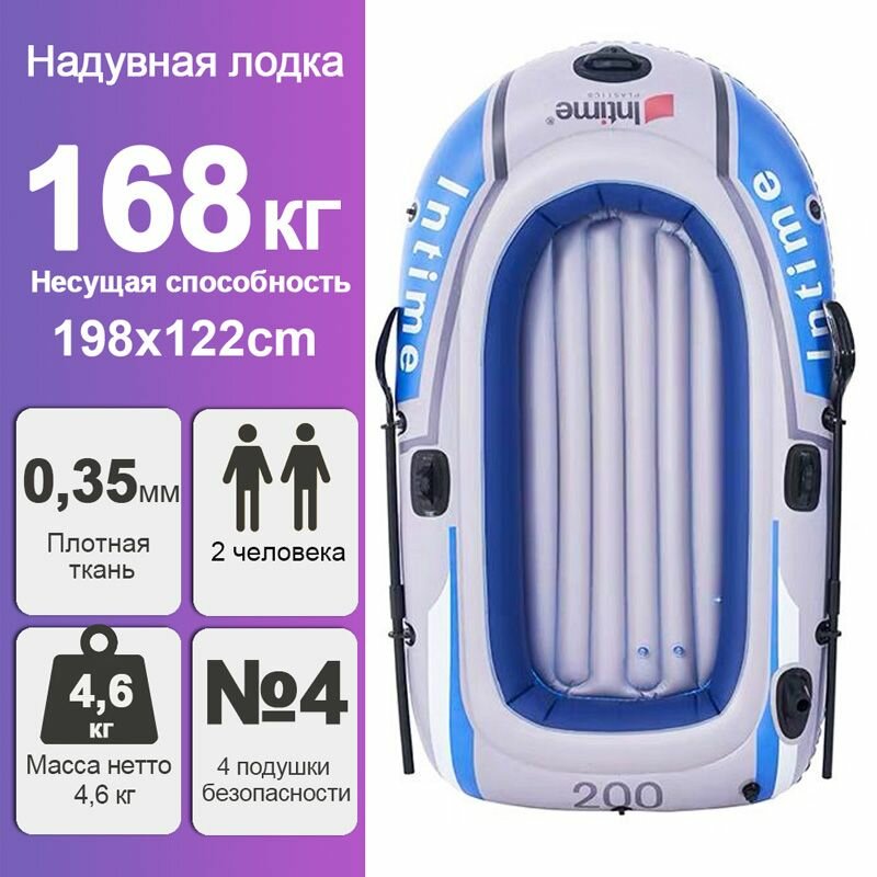 Лодка, 198 см