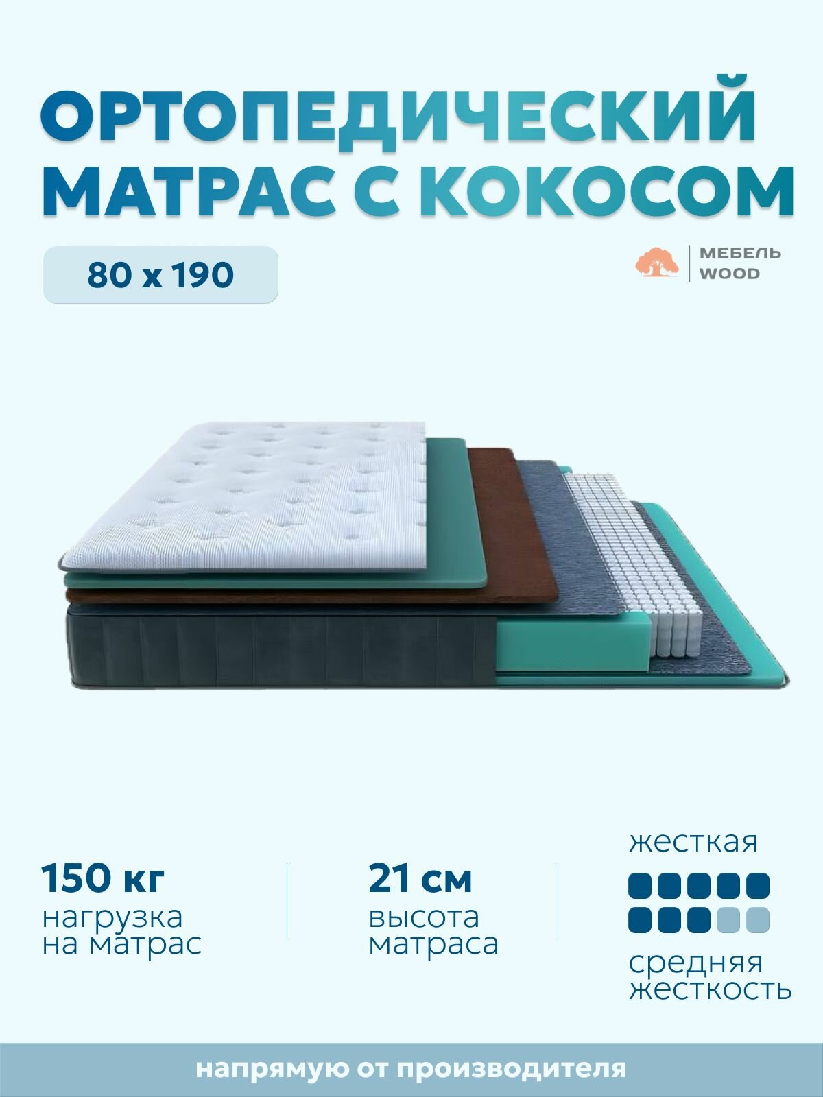 Матрас ортопедический, Независимые пружины, жесткий, 80х190 см, 21 см высота