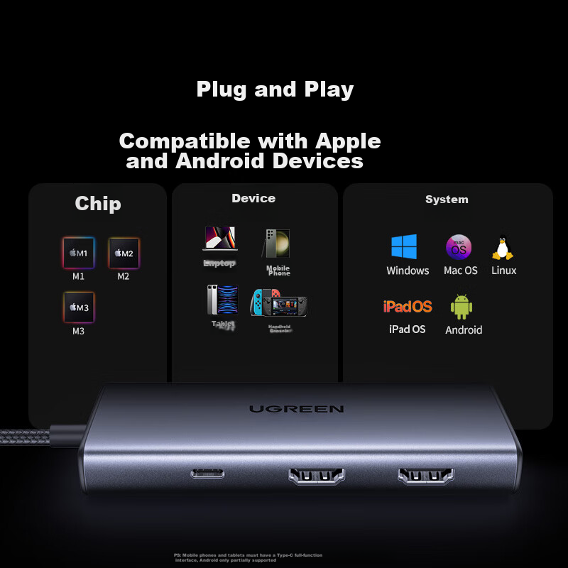 Lulian Type-C Expansion Dock, USB-C to Dual HDMI, Thunderbolt 4 Expansion Dock, Triple Screen Display Splitter, 4K Multi-Screen, Stock Trading Expansion Hub, Splitter, Suitable for Honor And ASUS Computers