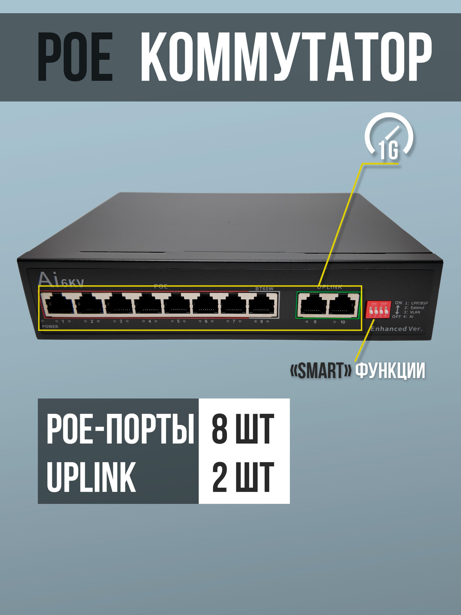 Коммутатор POE 08F20GB-A на 8 портов AI Hi-POE(8+2) - POE RJ45 Порт: 8*10/100 Мбит/с