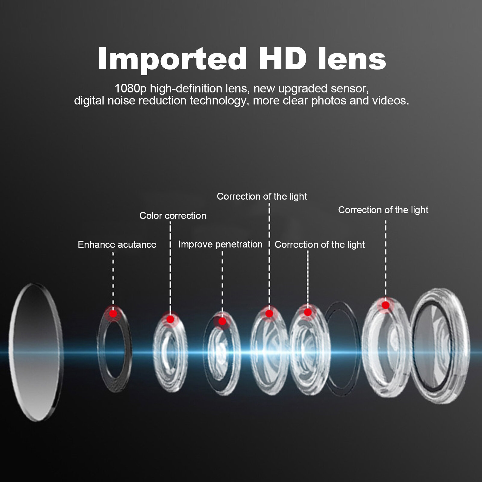 Мини-камера HD 720P с Wi-Fi, детекцией движения, магнитным креплением